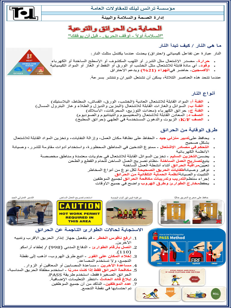 Fire Safety Poster Arabic | PDF