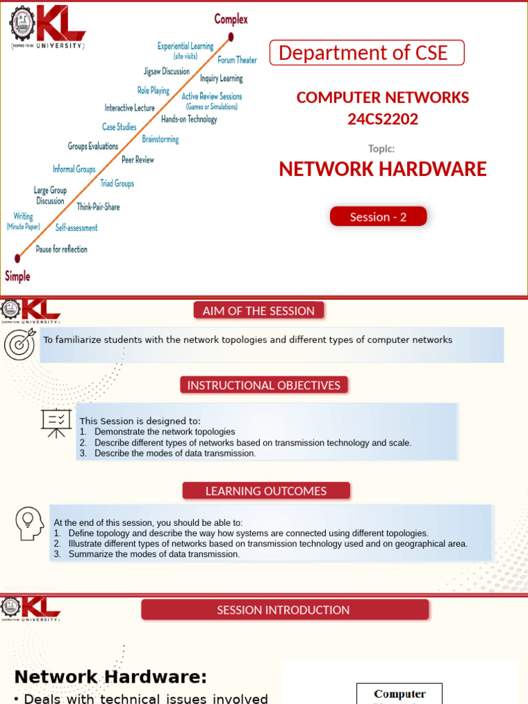 Network Hardware: Types & Topologies | PDF | Network Topology ...