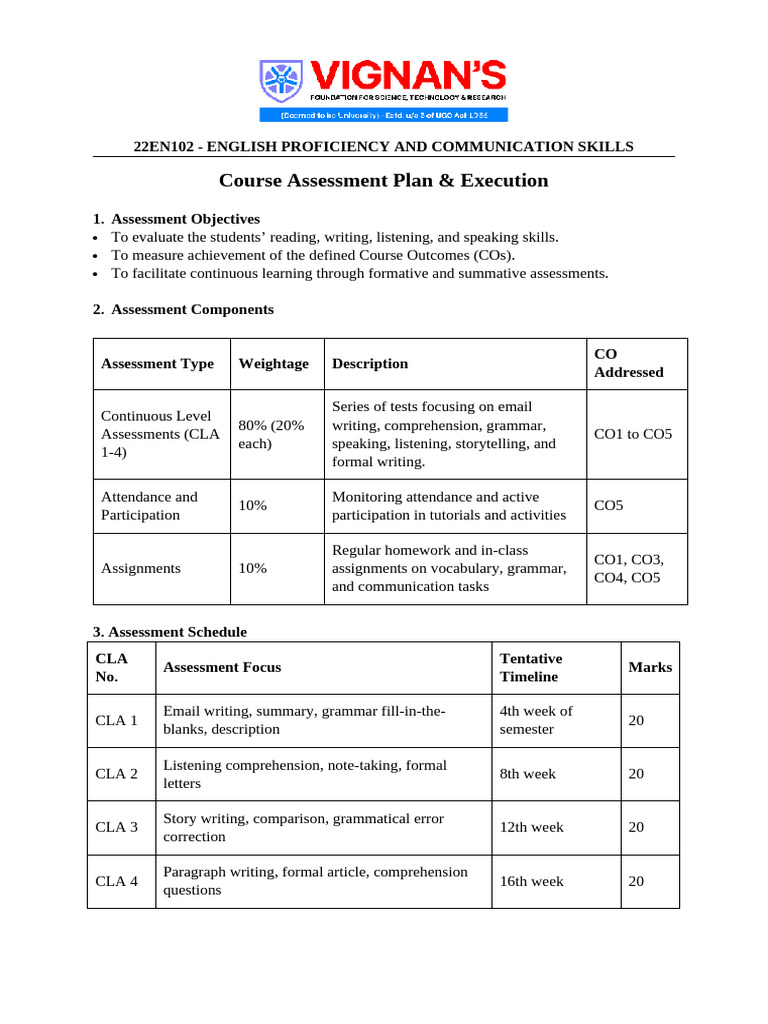Course Assessment (Plan & Execution) | PDF | Educational Assessment ...