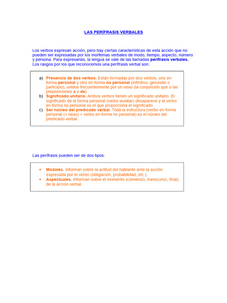 Perífrasis Verbales: Tipos y Ejemplos | PDF | Verbo | Relaciones ...