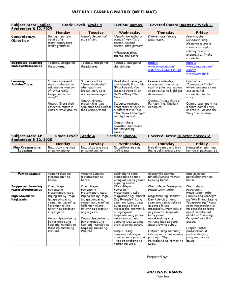 Weekly Learning Matrix for Grade 4 | PDF