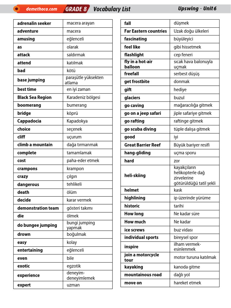 Grade 08 - Upswing - Unit 06 Vocabulary List-1 | PDF
