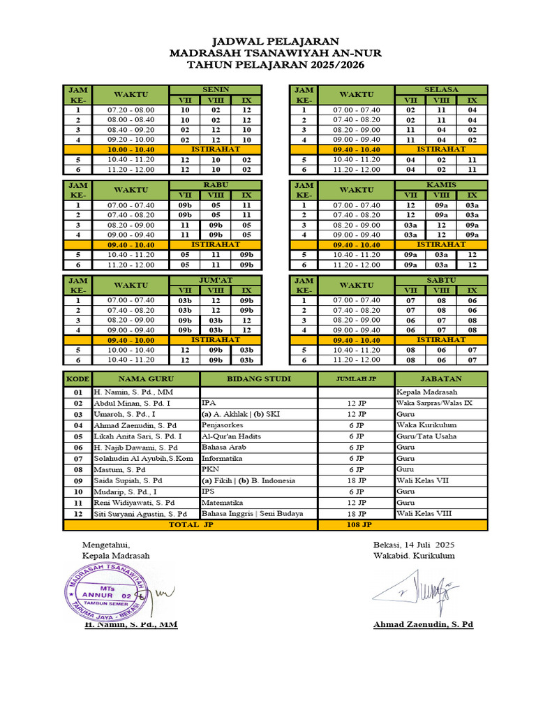 Jadwal MTs Terbaru 2025-2026 Revisi | PDF