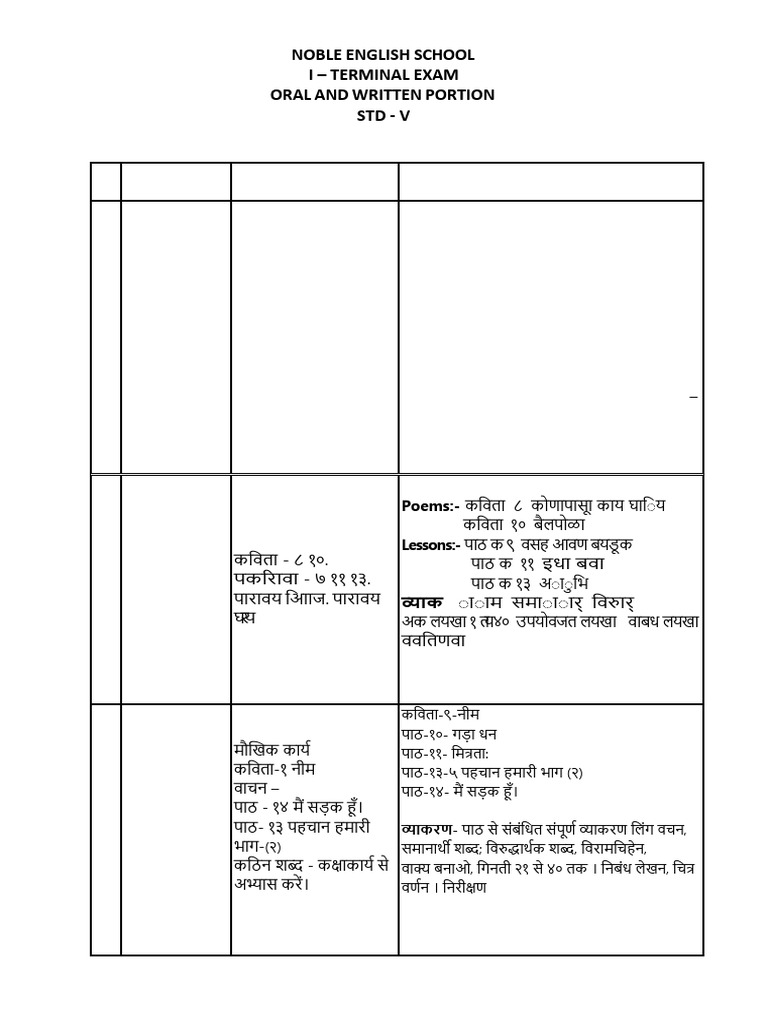 STD 5th 1st Terminal Portion | PDF | Subject (Grammar) | Surah