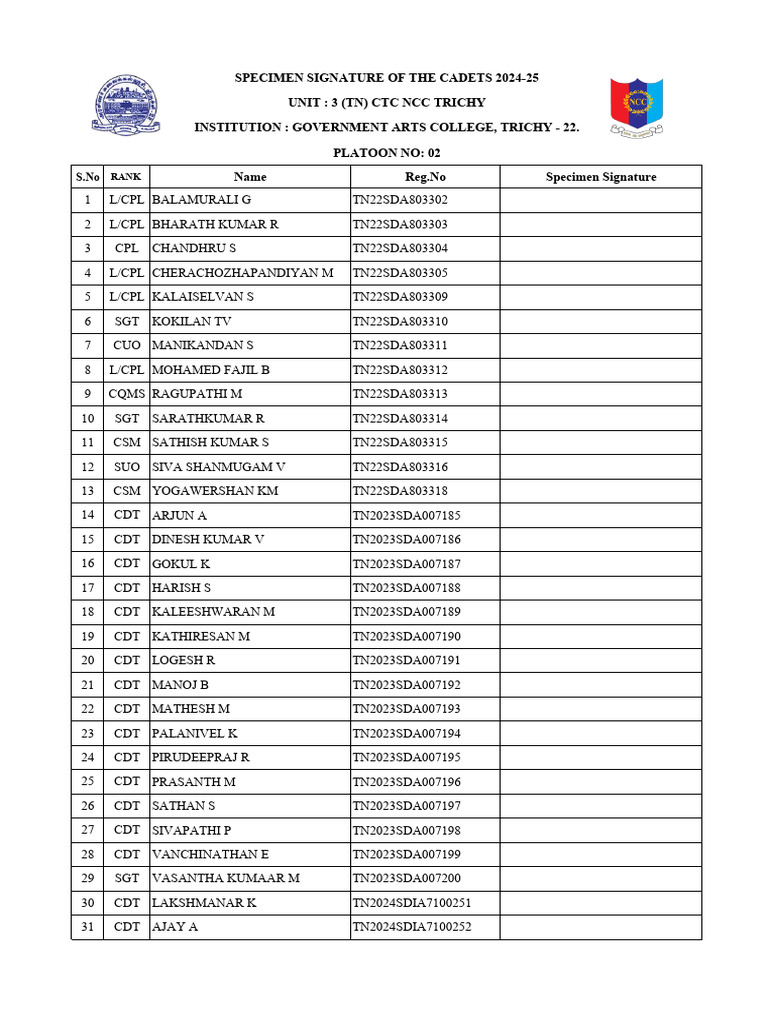 Specimen Signatures of NCC Cadets 2024-25 | PDF