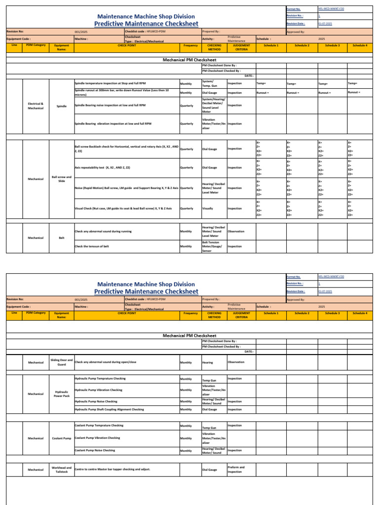 Predictive Maintenance Sheet | PDF | Noise | Sound