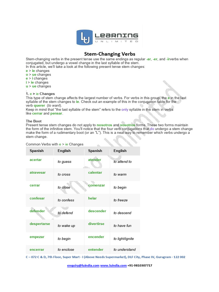 Spanish Stem-Changing Verbs Guide | PDF | Grammatical Conjugation ...