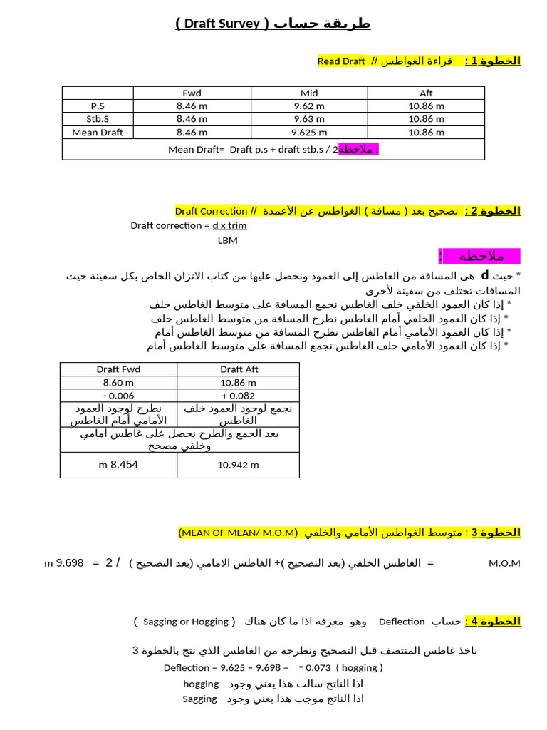 Draft Survey Calculation | PDF