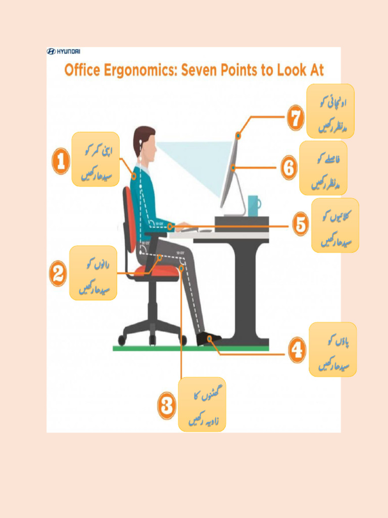 Office Ergonomics | PDF
