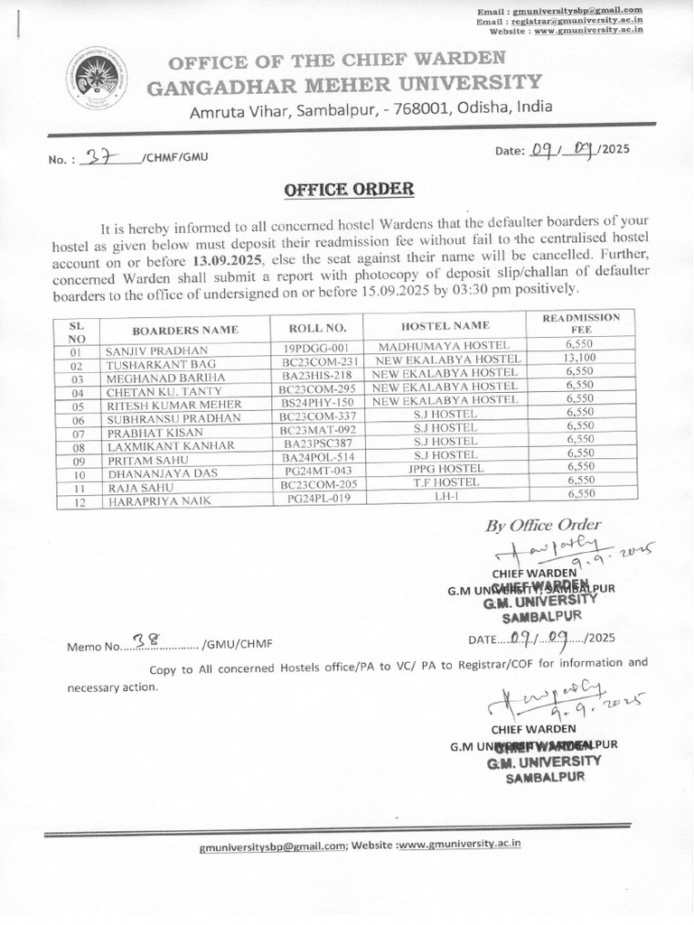 Office Order For Defaulter Boarders | PDF