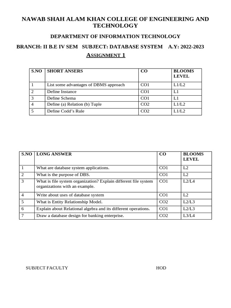 DBS Assignment 1 | PDF