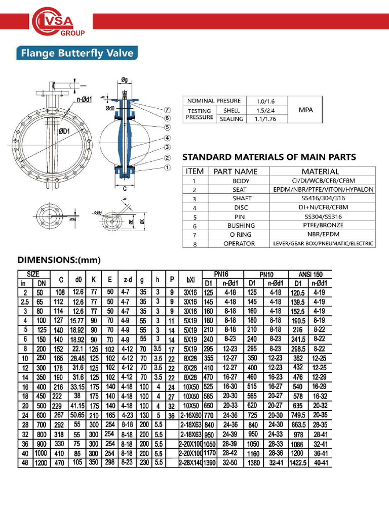 Centerline Butterfly Valve | PDF