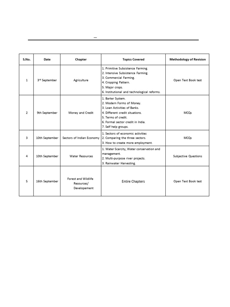 Grade 10 B Geo&Eco Revision Structured Plan | PDF