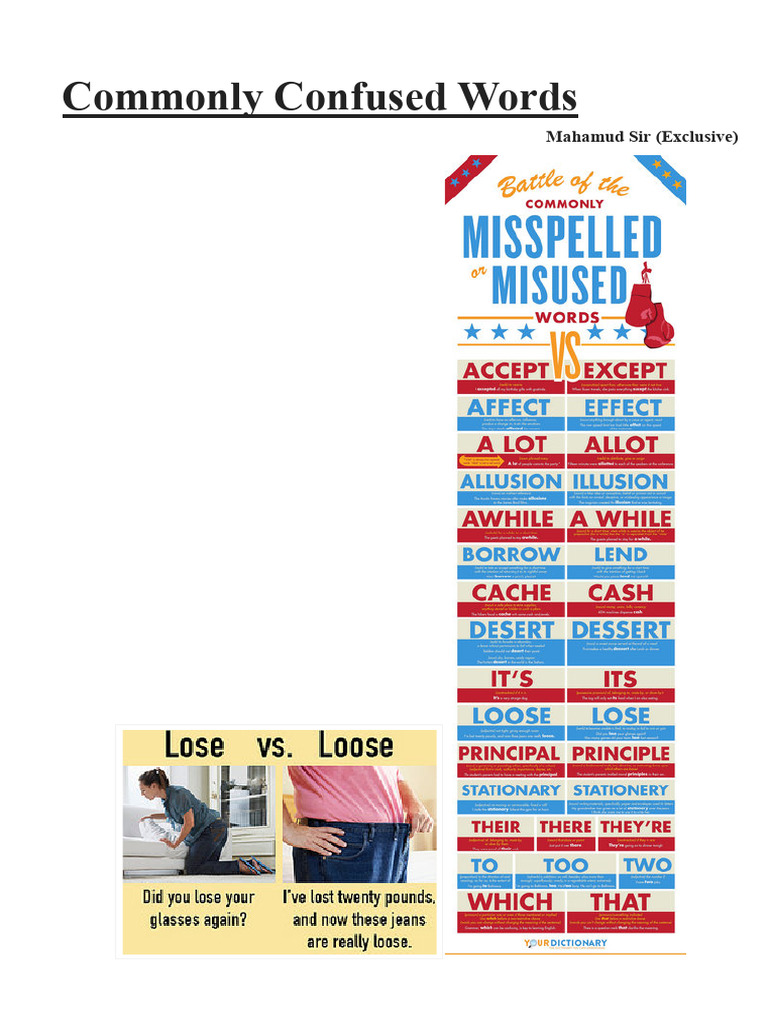 Commonly Confused Words | PDF | Verb | Adjective