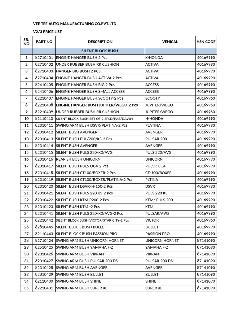 Vee Tee Auto Manufacturing Price List | PDF | Motorcycling