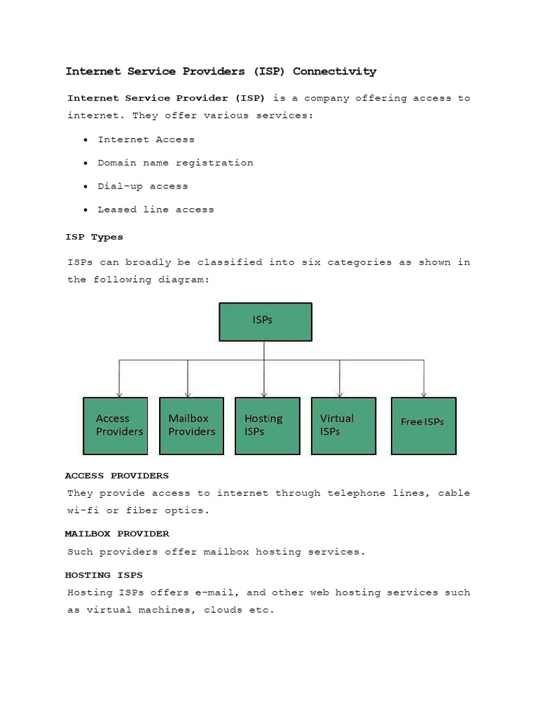 ISP Connection Types Explained | PDF | Digital Subscriber Line ...