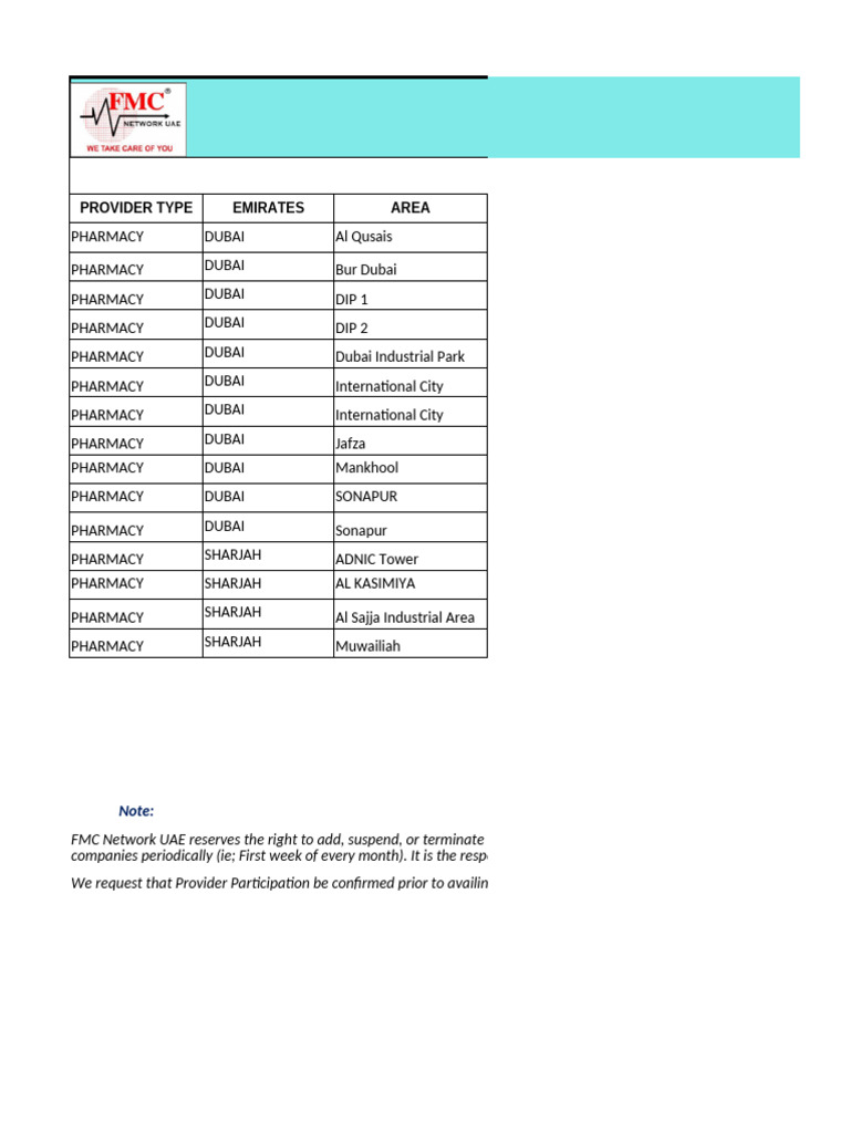 FMC Network Uae Standard Network List - Aug 2023.. | PDF | Dubai ...