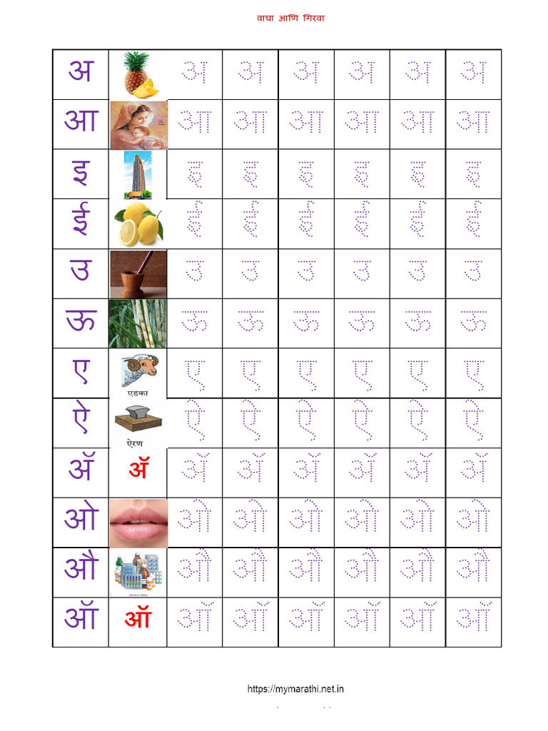 Marathi Dotted Alphabet 1 Line | PDF