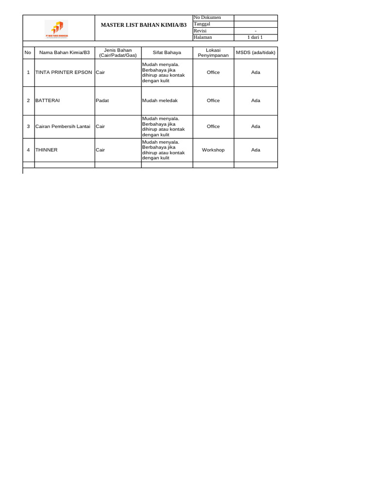Master List Bahan Kimia Berbahaya | PDF