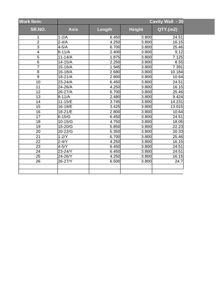 Cavity Wall Specifications - 300 mm Thk | PDF | Civil Engineering ...