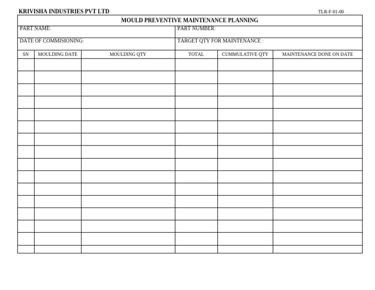 Mould Maintenance Planning Flow Chart | PDF
