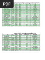 Nugent Score Interpretation | PDF | Clinical Pathology | Prokaryote