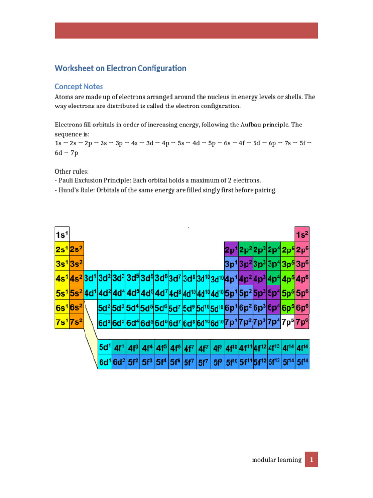Electron Configuration Worksheet Guide | PDF