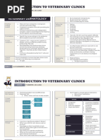 Canine Pruritus Visual Analog Scale | PDF