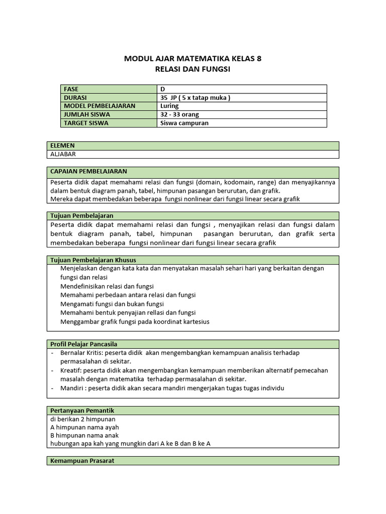 Modul Pembelajaran Relasi dan Fungsi Kelas 8 | PDF