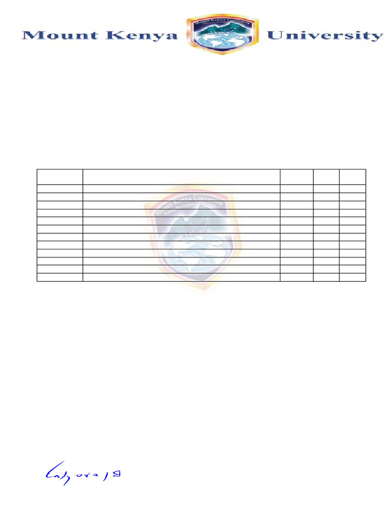 Provisional Result Slip for B.Ed. Student | PDF | Liberal Arts ...