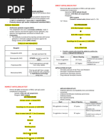 5 - Ahg Test | PDF | Clinical Pathology | Hematology