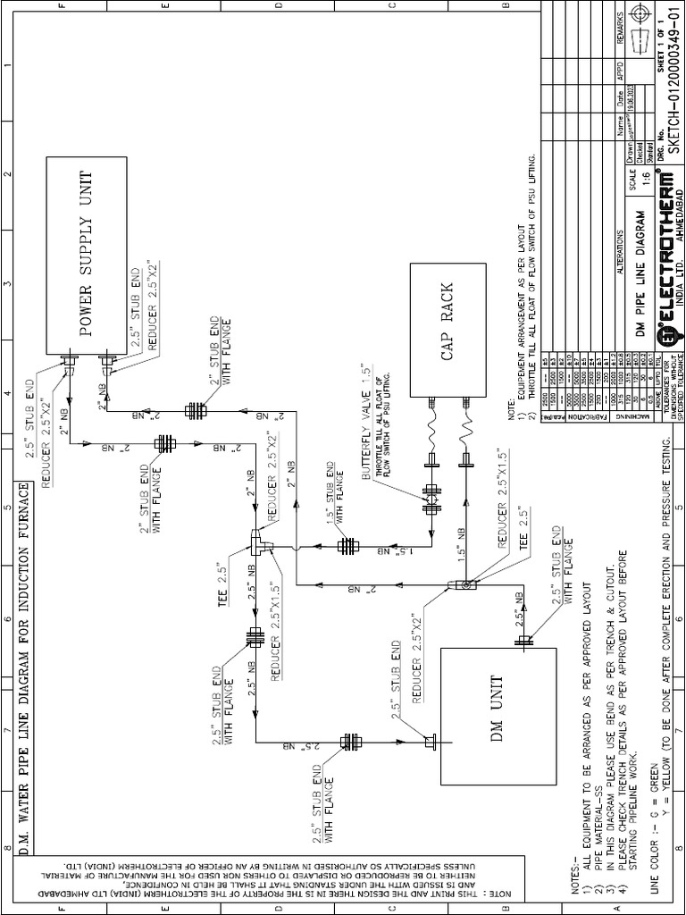 DM Pipe Line Diagram | PDF