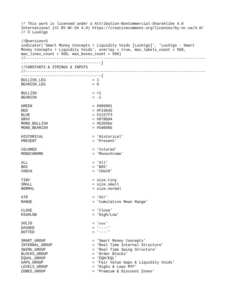 Smart Money Concepts + Liquidity Voids | PDF | Market Trend | Computer ...