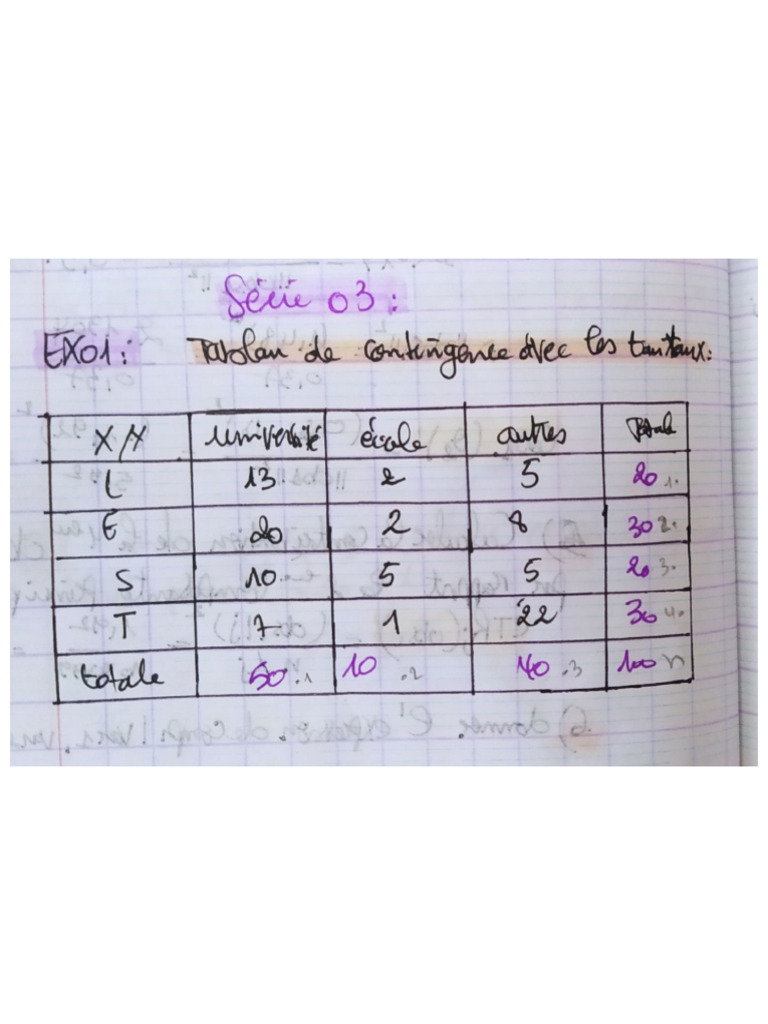 Solution TD 3 Et 4 And-1 | PDF