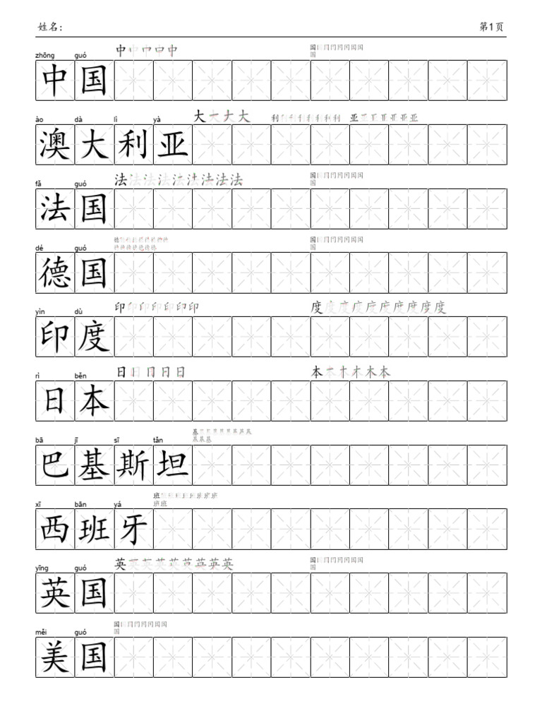 Countries Character Sheet | PDF