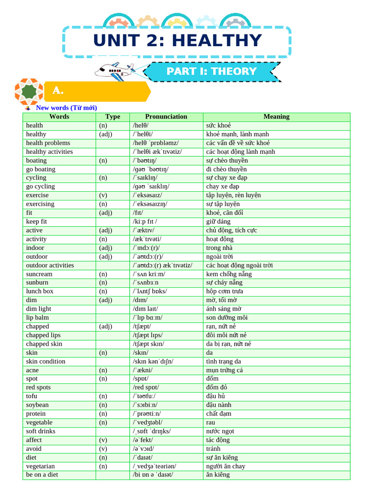 Vocabulary for Healthy Living | PDF | Verb