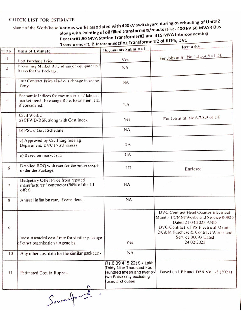 Checklist For Estimate | PDF