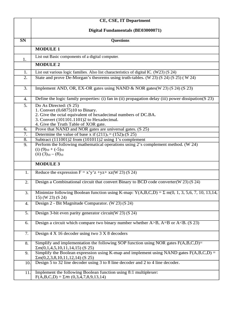 Digital Fundamentals BE03000071 Overview | PDF