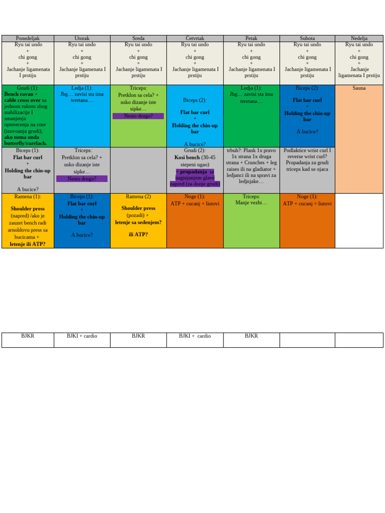 Gym 2 | PDF