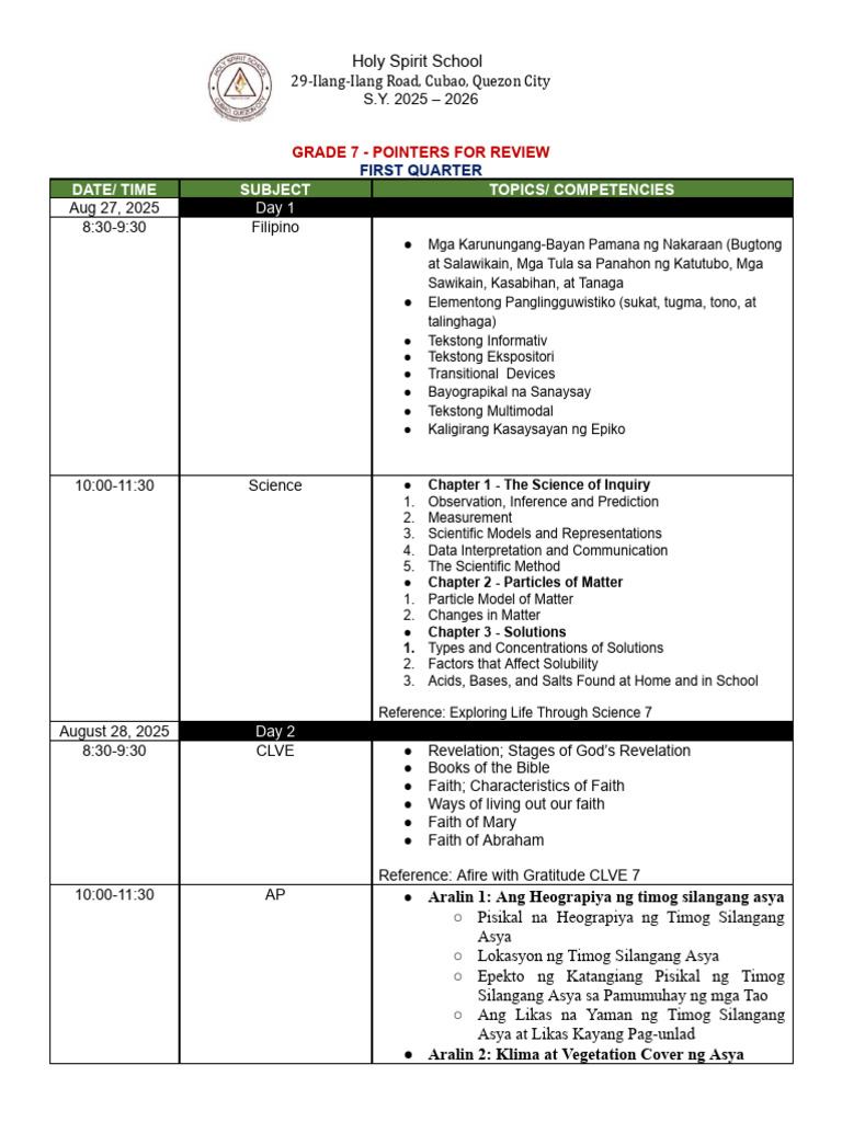 Grade 7 q1 Pointers | PDF