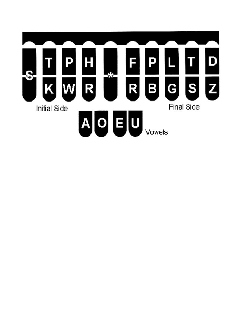 Steno Keyboard | PDF