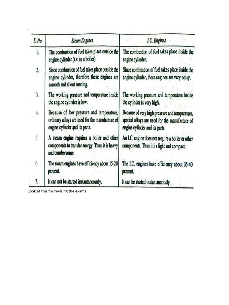Difference Between ICE and Ece | PDF
