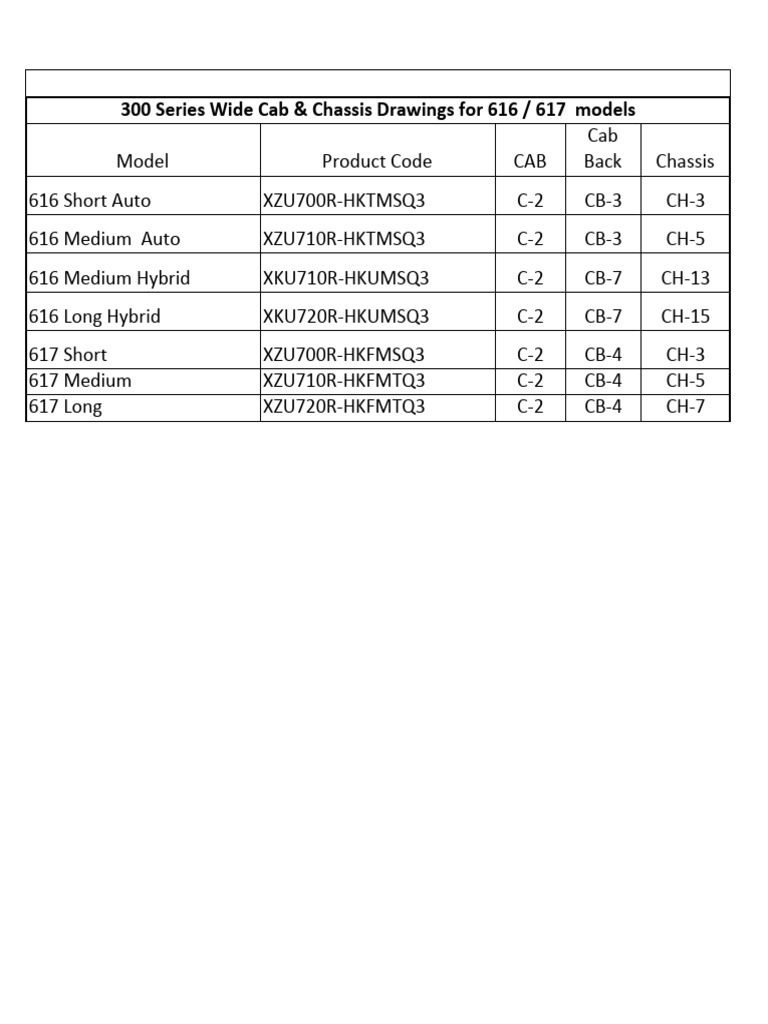 Hino 300 Series 616 Specifications | PDF | Land Vehicles | Wheeled Vehicles