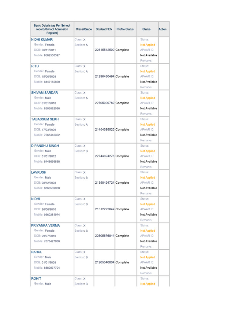 Student Admission Status Report | PDF