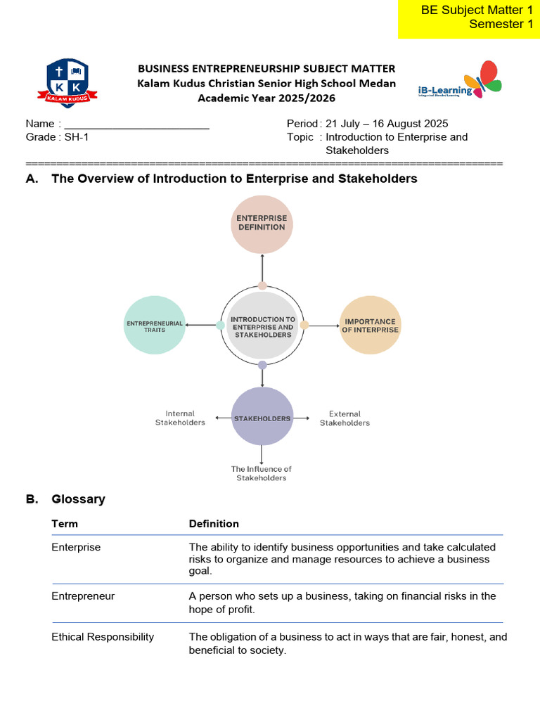 SM-Business Entrepreneurship | PDF | Entrepreneurship | Business