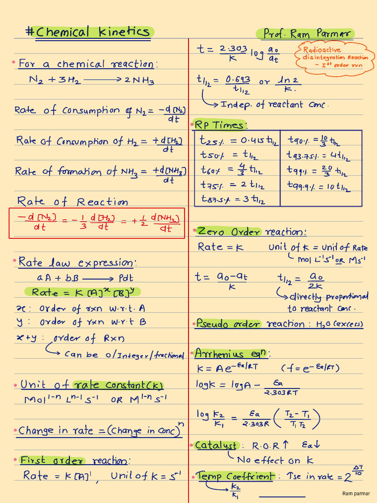Chemical Kinetics Formula List | PDF