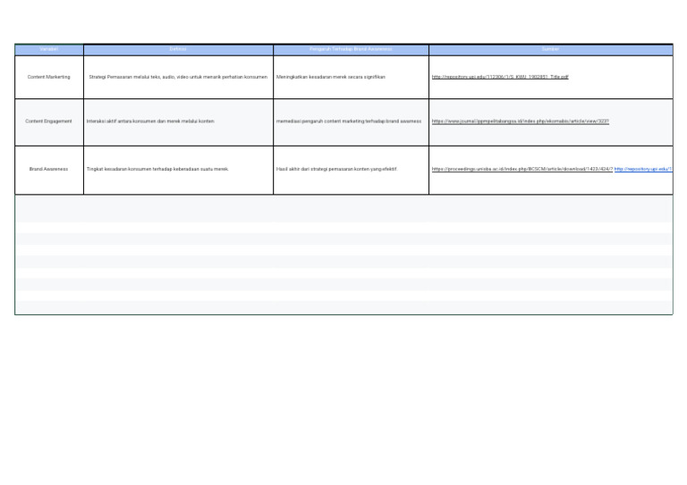 Hubungan 3 Variabel - Sheet3-1 | PDF