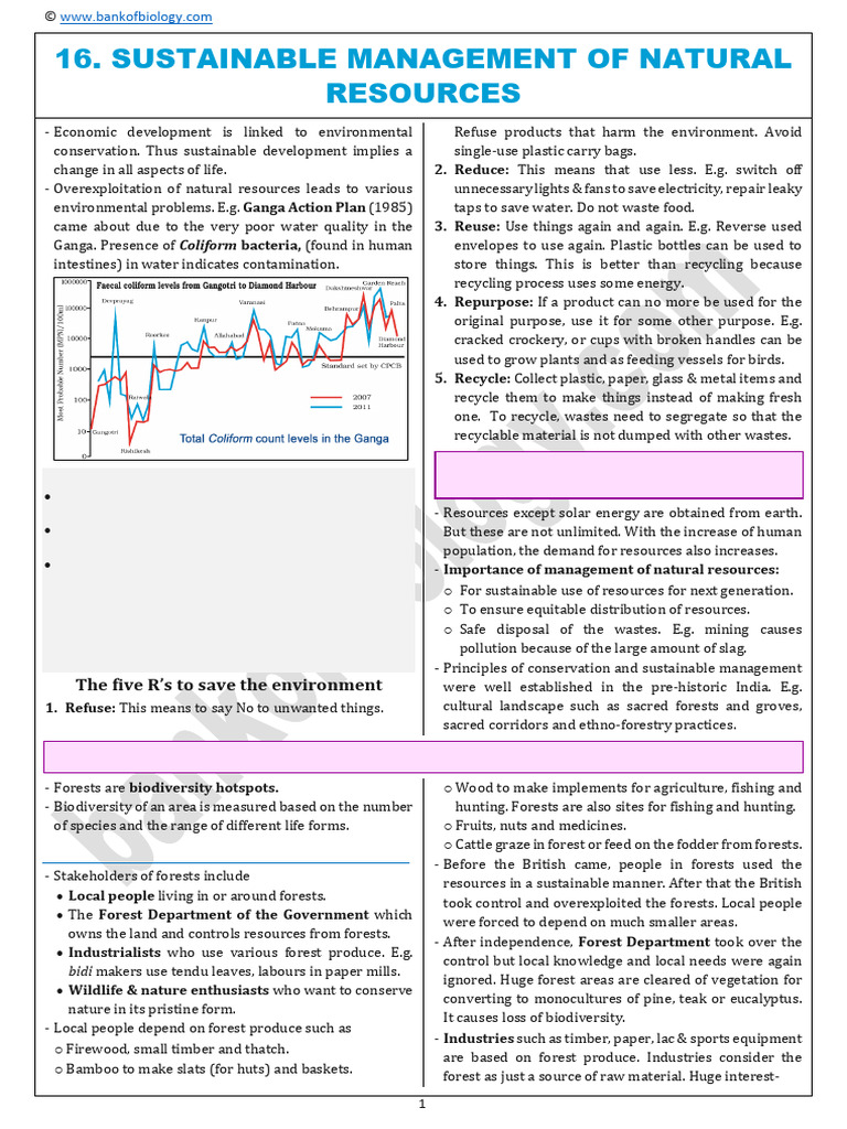 Sustainable Natural Resource Management | PDF | Recycling | Waste