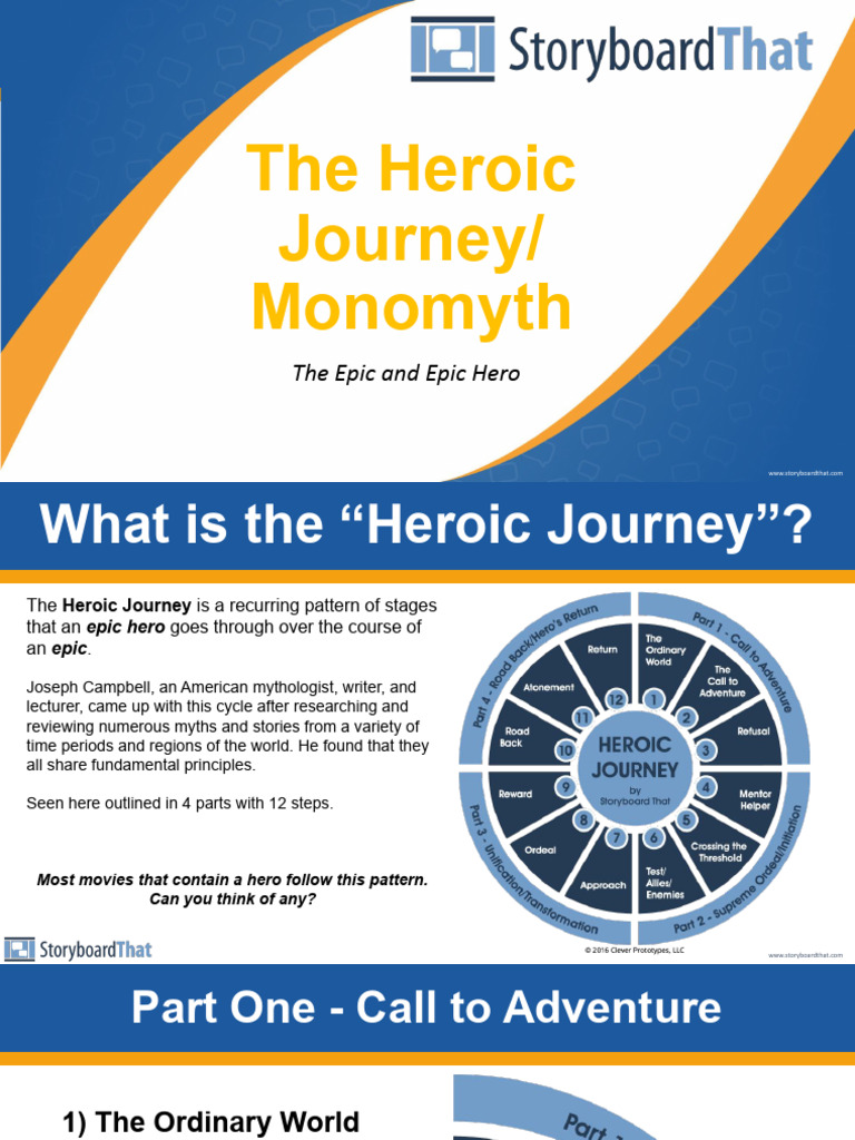 Presentation - Heroic Journey Epic and Epic Hero | PDF | Beowulf | Odysseus