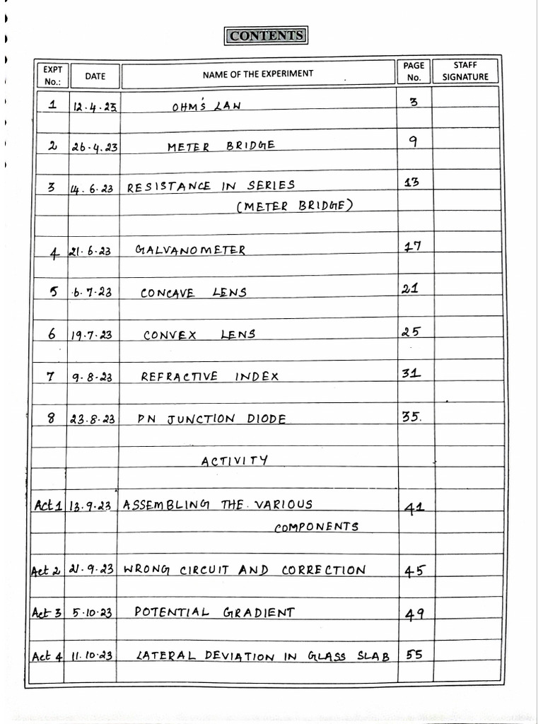 Physics Record Class 12 For Cbse Board Exams | PDF